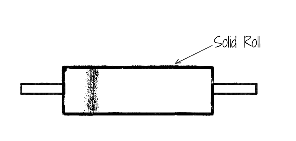 Our Process – BEMCO Machine